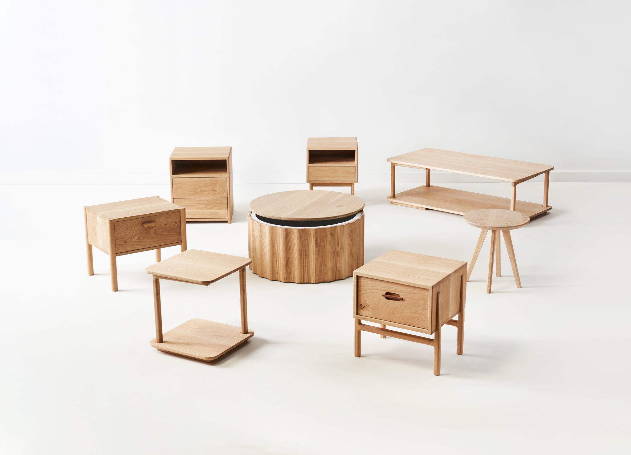 A bit more about mubu